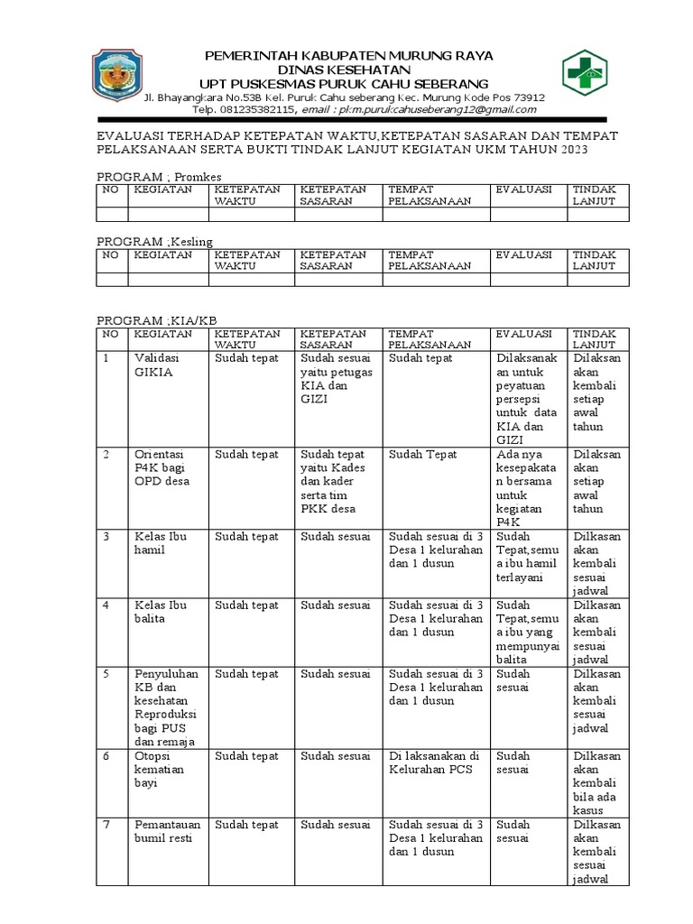 Evaluasi Kegiatan UKM | PDF