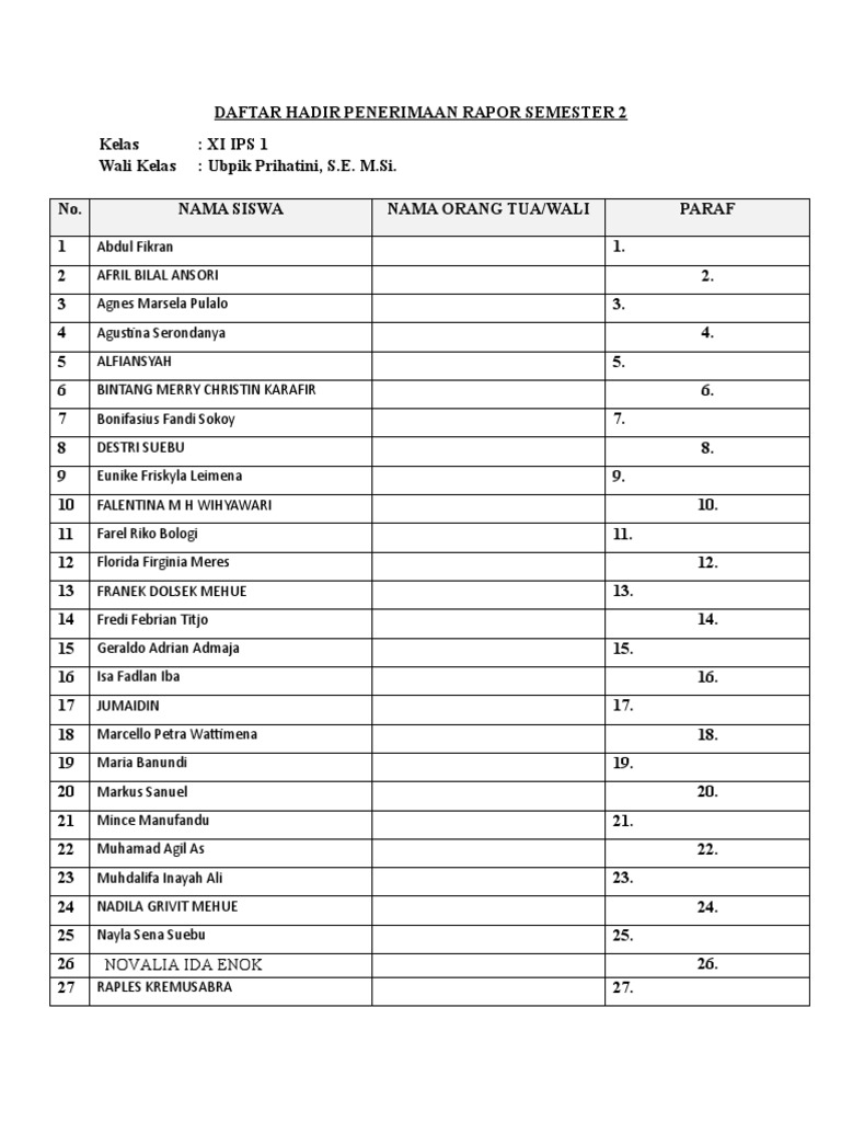 Daftar Hadir Penerimaan Rapor Kelas X Ips 4 Semester 2 | PDF