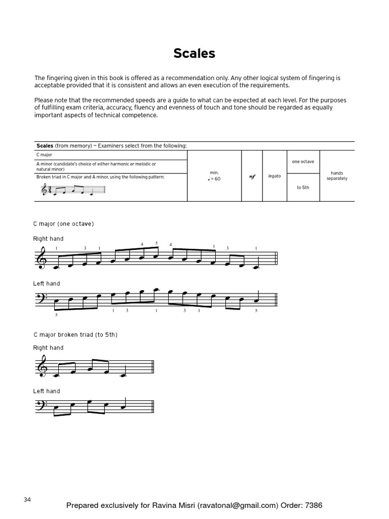 Piano Scales Ini-G8 | PDF | Minor Scale | Scale (Music)
