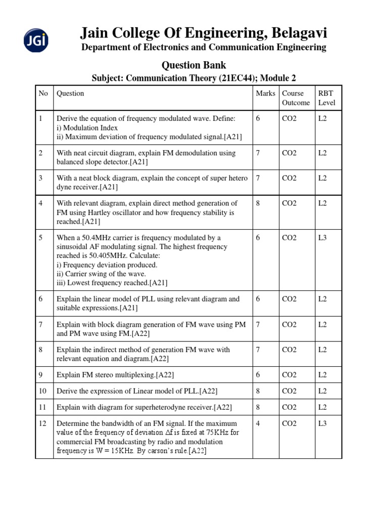 Question Bank - 21EC44 - Module - 2 | PDF | Frequency Modulation | Modulation