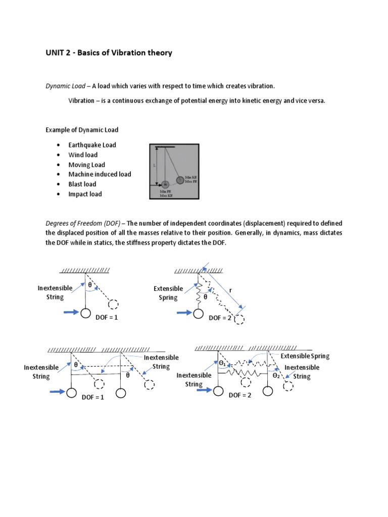 Unit 2 - Basics of Vibration Theory | PDF | Kinematics | Force
