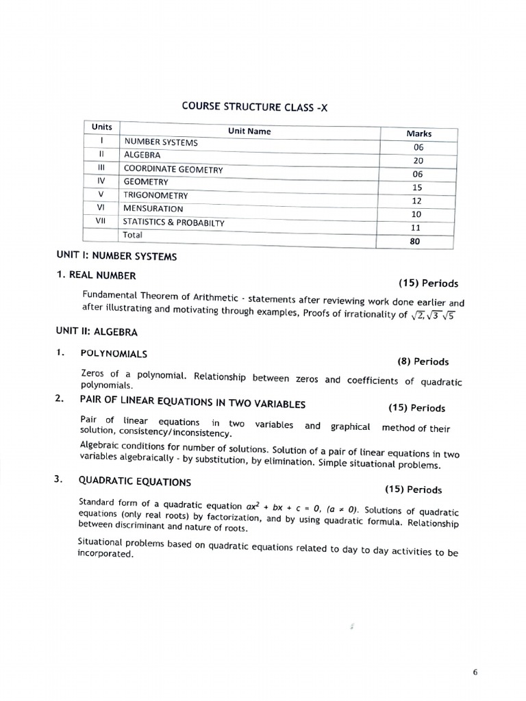 Maths Class 10 | PDF | Trigonometric Functions | Triangle