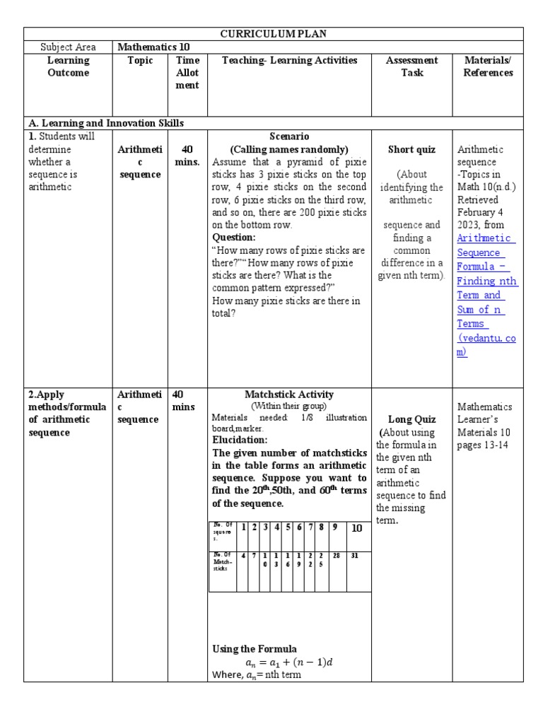 Curriculum Plan Group 7 | PDF | Arithmetic | Mathematics
