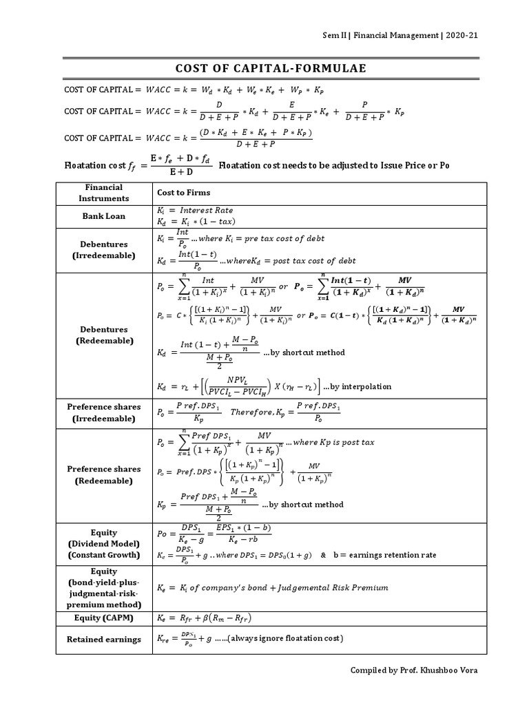 Cost of Capital Formulas and Caselets | PDF | Cost Of Capital | Dividend