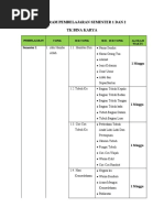 Tema Subtema PAUD Kurikulum Merdeka | PDF