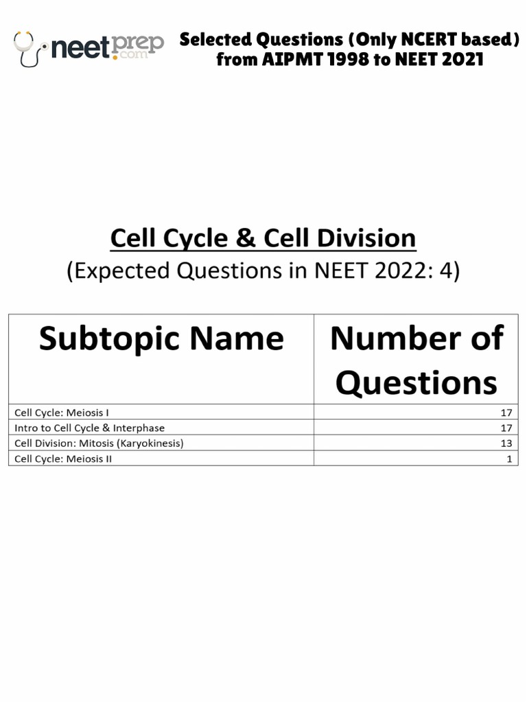 Cell Cycle & Cell Division - NCERT Based PYQs | PDF | Meiosis | Mitosis