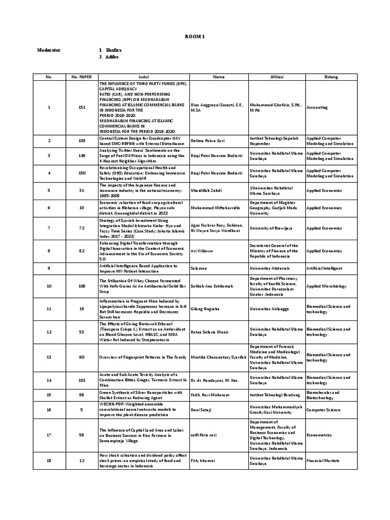 Room Presenter | PDF