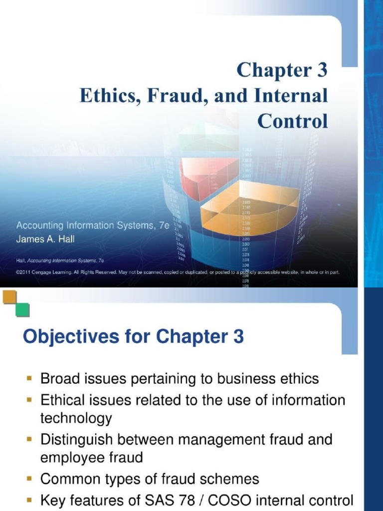 Chapter 3 - Ethics, Fraud and Internal Control | PDF Chapter 3 - Ethics, Fraud and Internal Control | PDF
