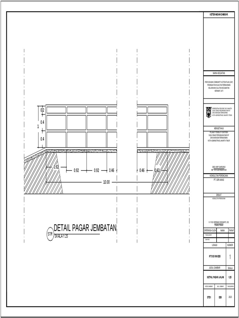 Detail Pagar Jembatan RW 05 | PDF