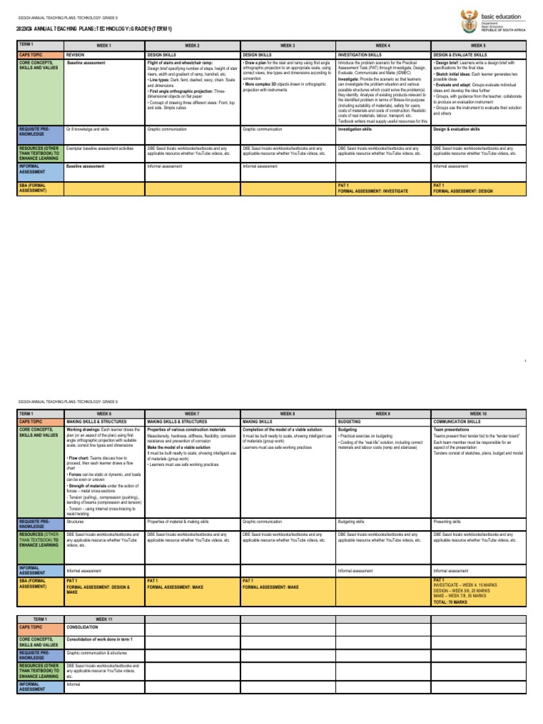 1.660 ATP 2023-24 GR 9 Techn Final | PDF