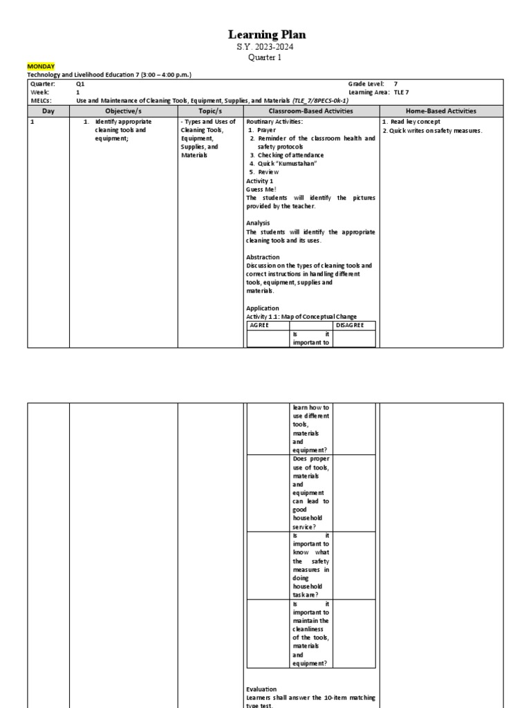 Grade 7 Learning Plan | PDF