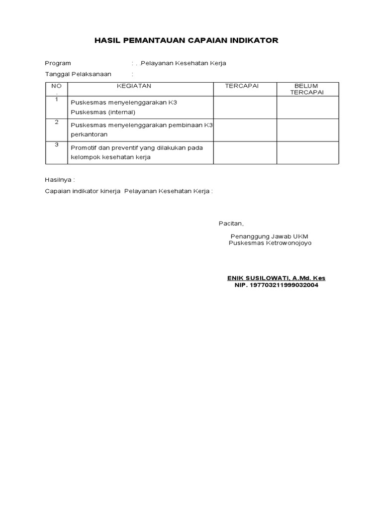 Hasil Pemantauan Capaian Indikator Kerja Triwulan I 2023 | PDF