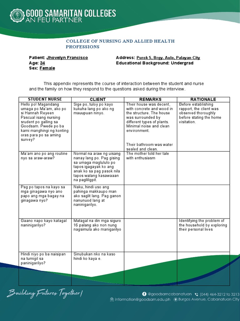 PROCESS RECORDING- ORIENTATION PHASE | PDF