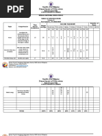 Rdneb Action Plan | PDF | Learning