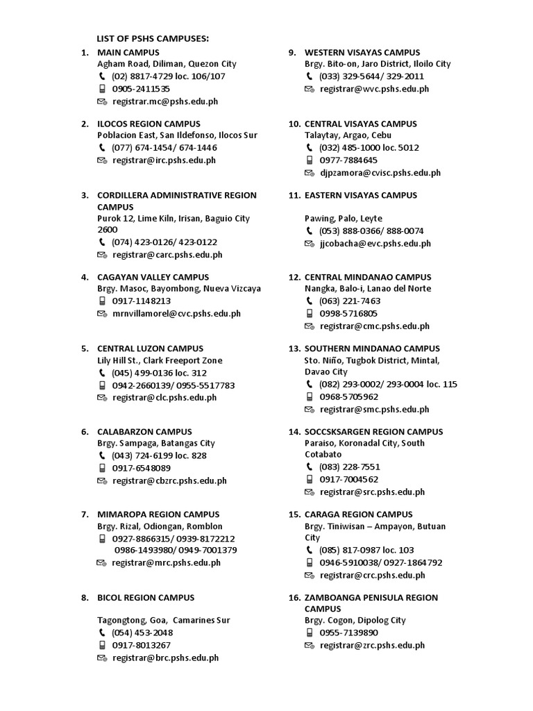 List of PSHS Campuses | PDF