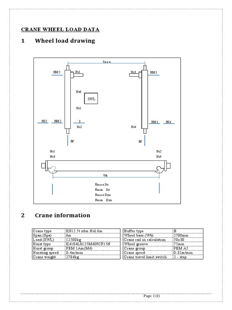 CRANE WHEEL LOAD DATA - KS12.5t-6m-6m | PDF | Crane (Machine) | Vehicles