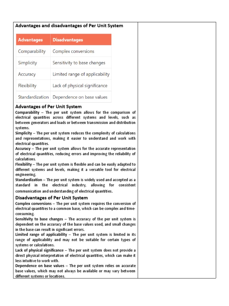 Advantages and Disadvantages of Per Unit System | PDF