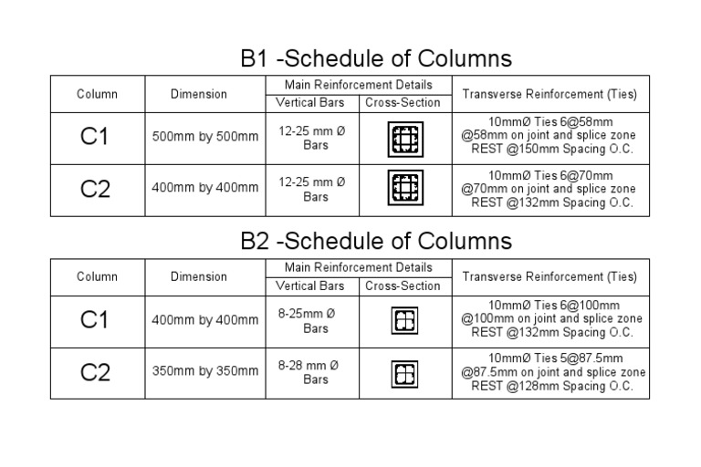 Schedule of Beams Sample | PDF