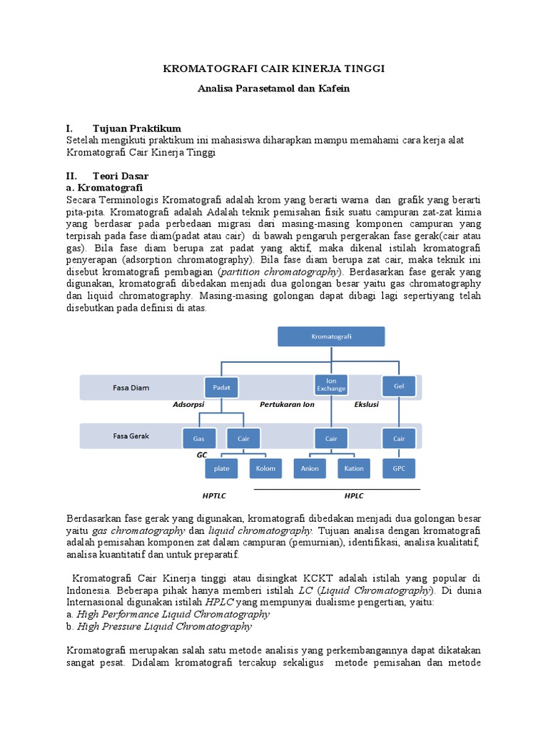 Modul 13-14 HPLC Kafein | PDF | Sains & Matematika Modul 13-14 HPLC Kafein | PDF | Sains & Matematika