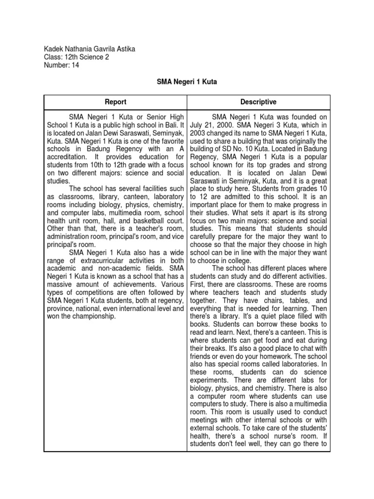 Report Text and Descriptive Text | PDF | Schools | Laboratories
