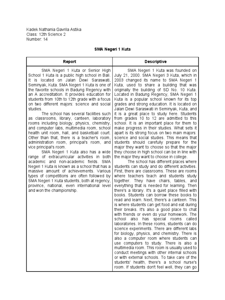 Report Text and Descriptive Text | PDF