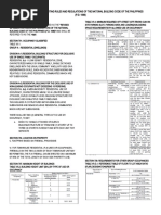 Rule 7 & 8: National Building Code | PDF | Architectural Design ...