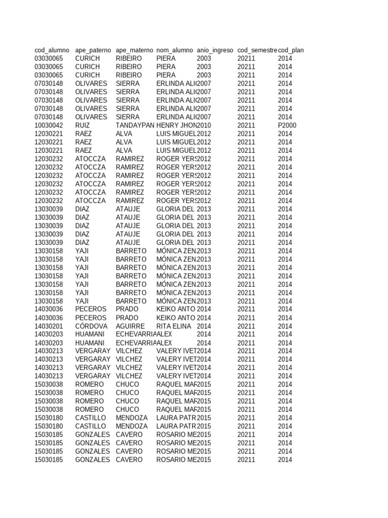 Linguistica 2021-1 | PDF
