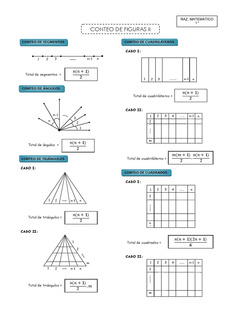 1° Conteo de Figuras II - 2017 | PDF