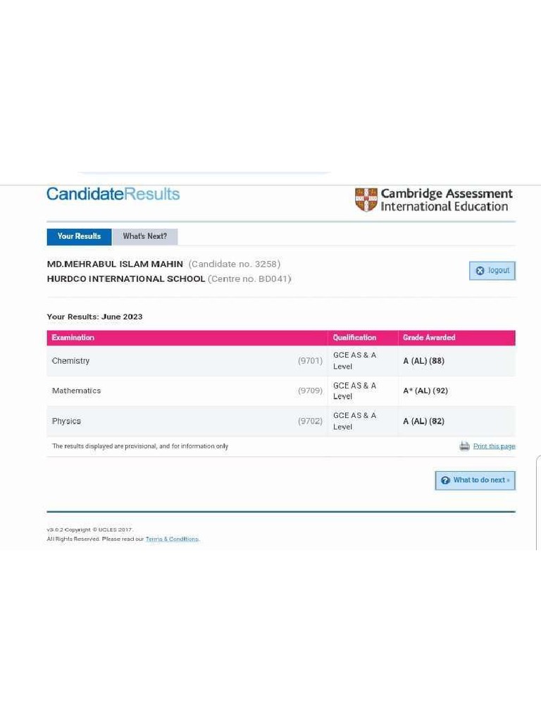 A Level Results | PDF