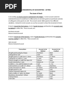 Csec Math Plan (2024-2025) A | PDF