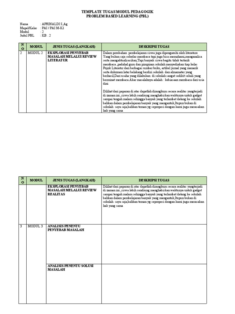 Template PBL Pedagogik k1 (4 Modul) | PDF
