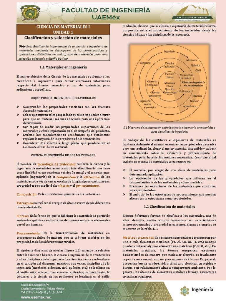 CMT 1-1 | PDF