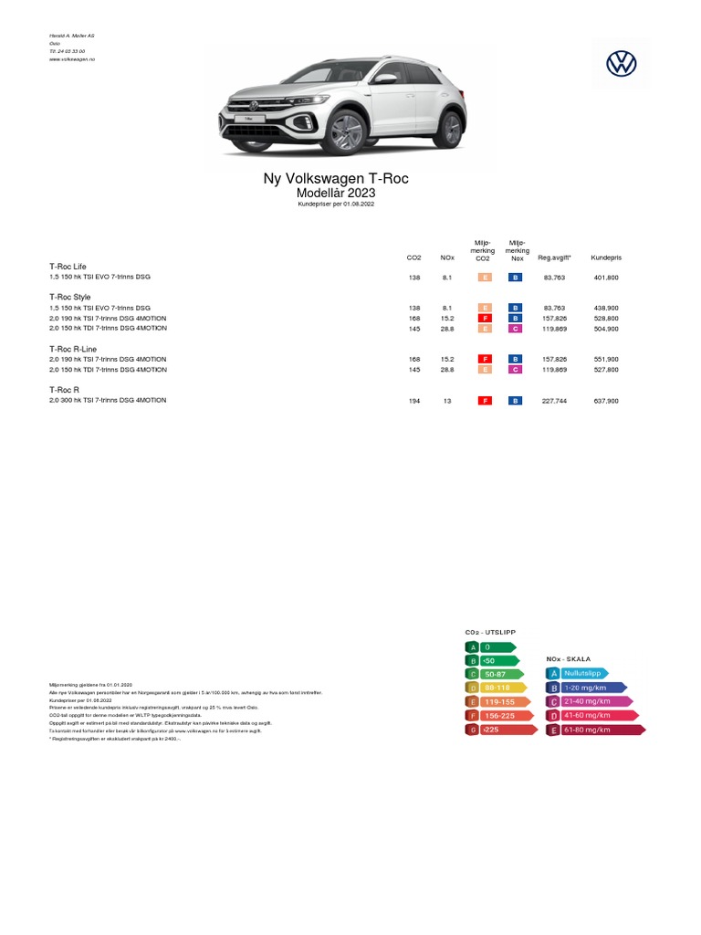 Prisliste T Roc | PDF