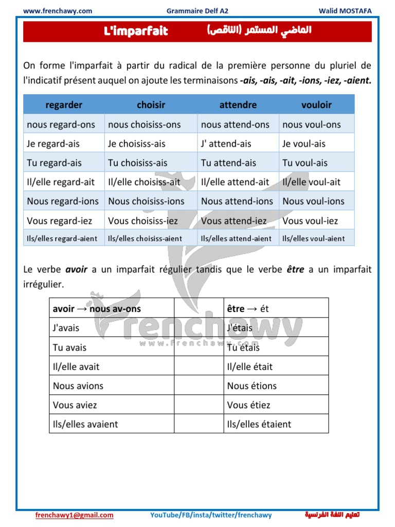 Conjugaison de l'imparfait en français | PDF