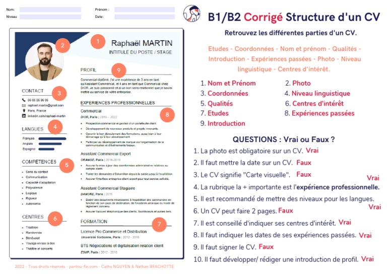 B1B2 Corrigé Structures D'un CV | PDF