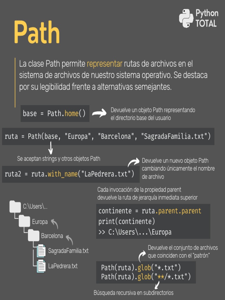 Path | PDF