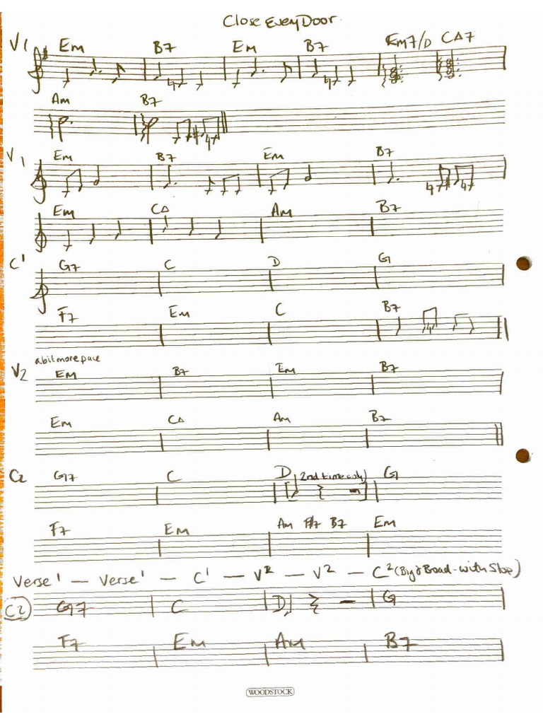 Close Every Door - Joe MC | PDF