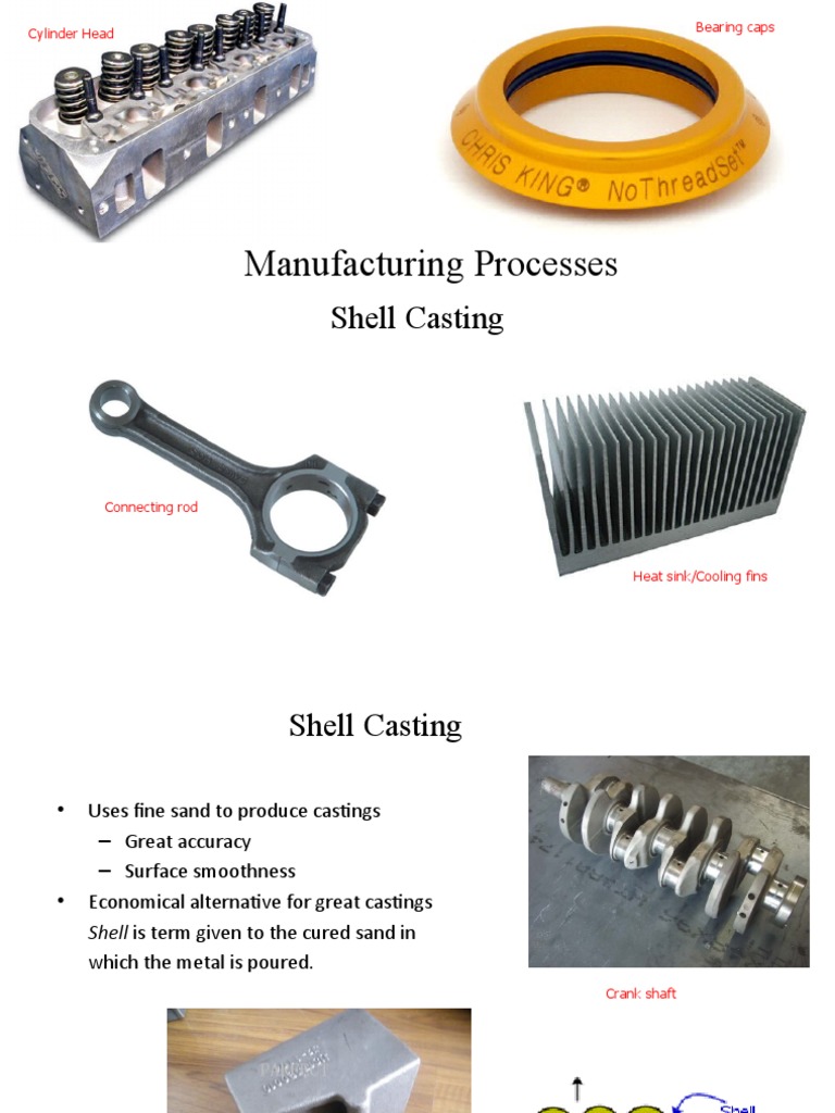 Shell Casting | Download Free PDF | Casting | Chemical Substances