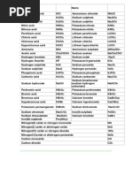 Complete List of Inorganic Acids | PDF | Acid | Hydrogen Compounds
