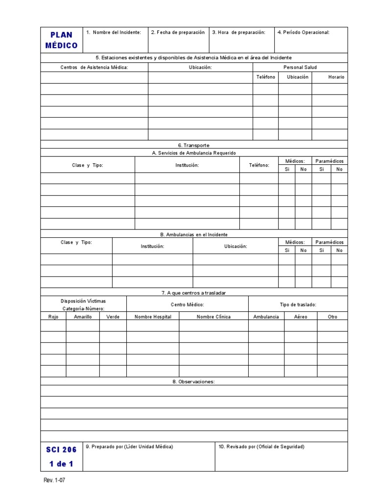 SCI 206 Plan Medico | PDF