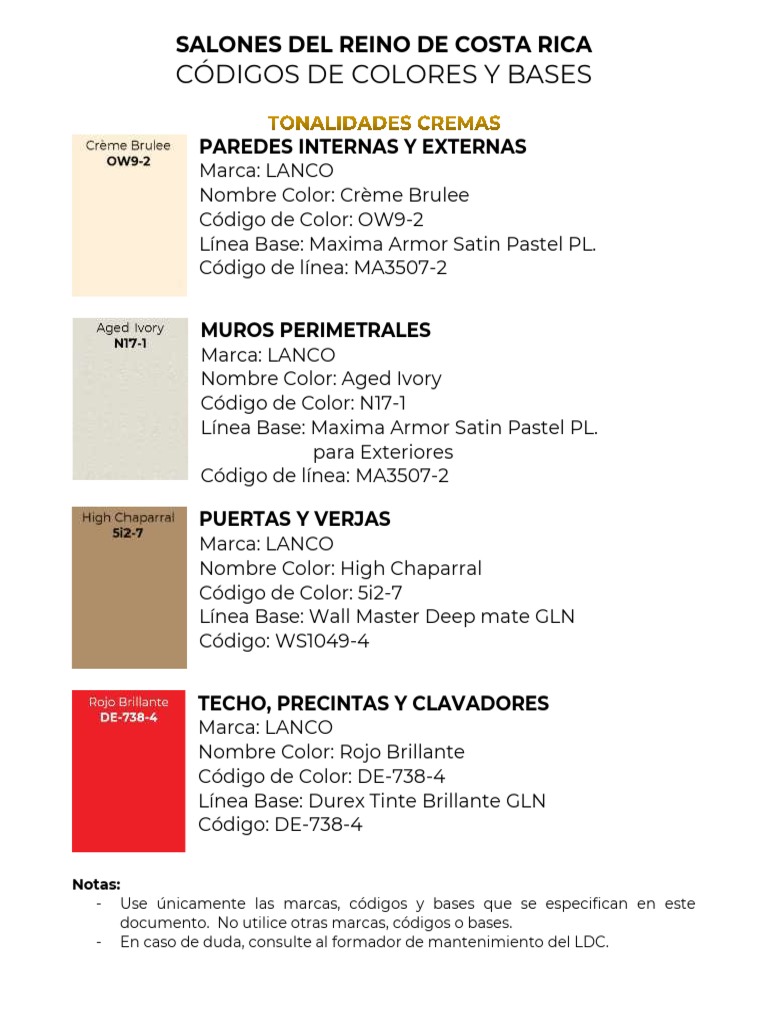 SR Costa Rica - Codigos de Colores y Bases | PDF