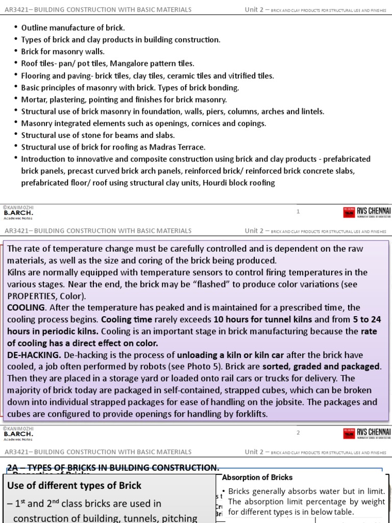 Ar3421 - BCBM - U 2 | PDF | Brick | Tile