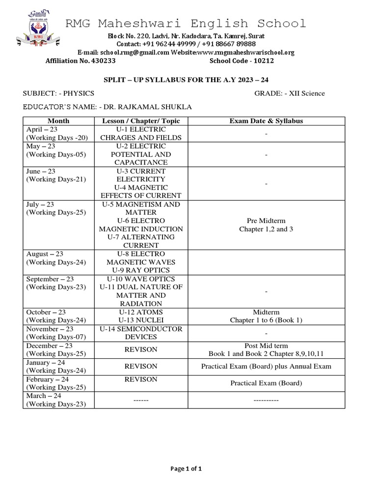 Split Up Syllabus - STD 12 Physics 2023-24 | PDF