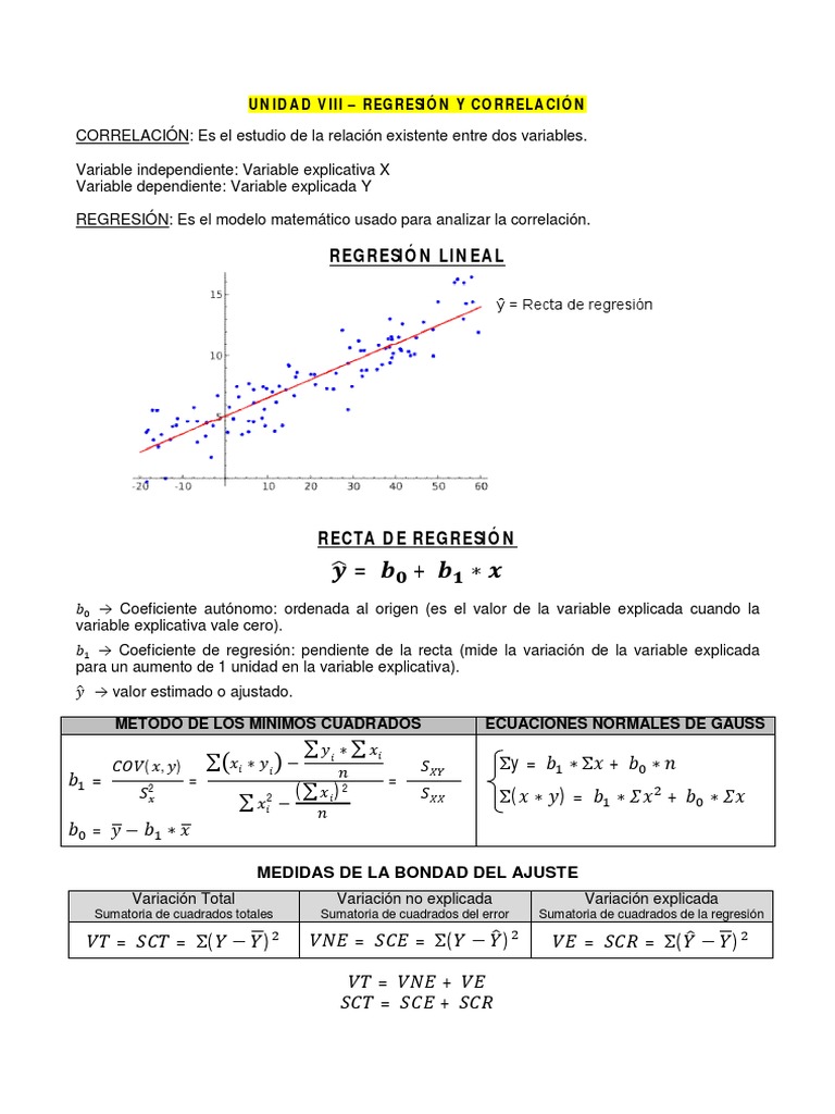 Unidad 8 - Formulas | PDF | Regresión lineal | Análisis de regresión