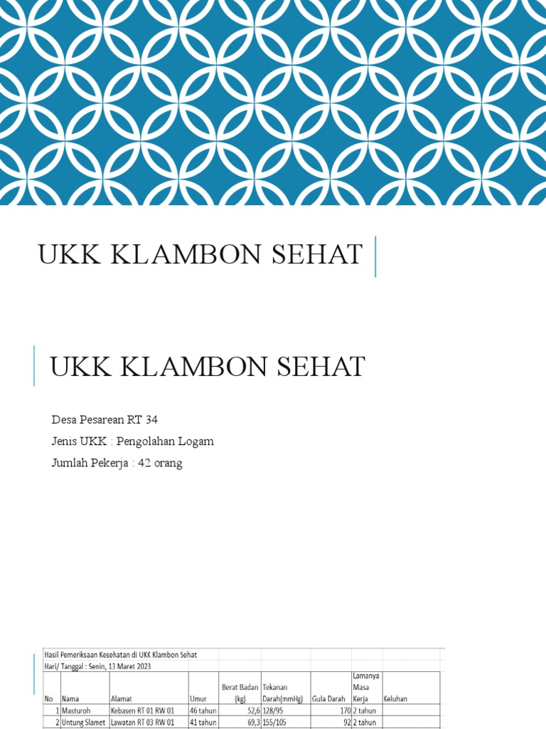 Ukk Klambon Sehat | PDF