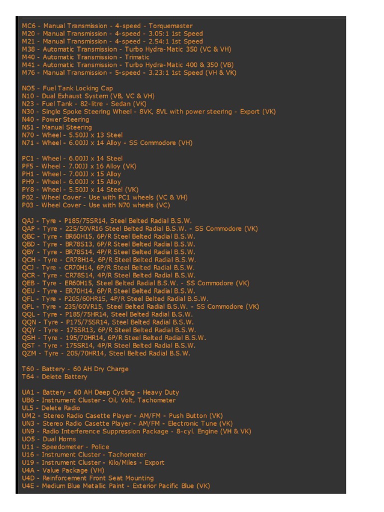 VB-VK Option Codes | PDF