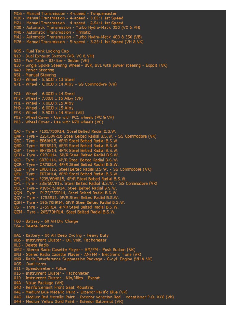 VB-VK Option Codes Part 2 | PDF