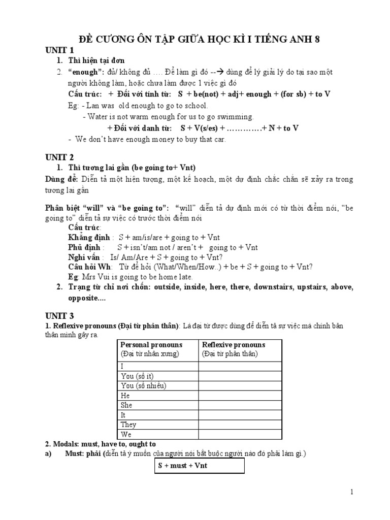 De Cuong On Tap Giua HK 1 Anh 8 | PDF