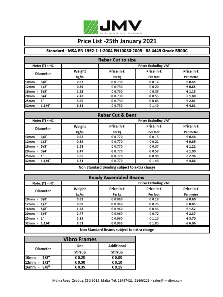 JMV Malta Rebar & Mesh Price List | PDF | Manufactured Goods | Metals