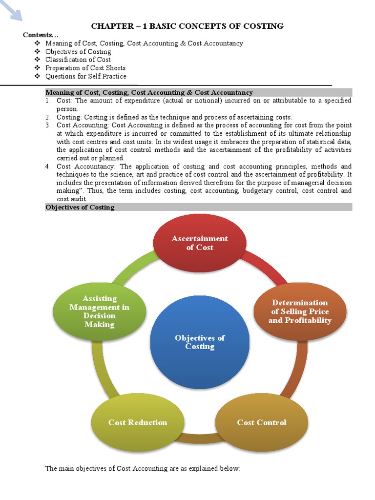Cost MGMT, FM & Audit Final 0001 | PDF Cost MGMT, FM & Audit Final 0001 | PDF